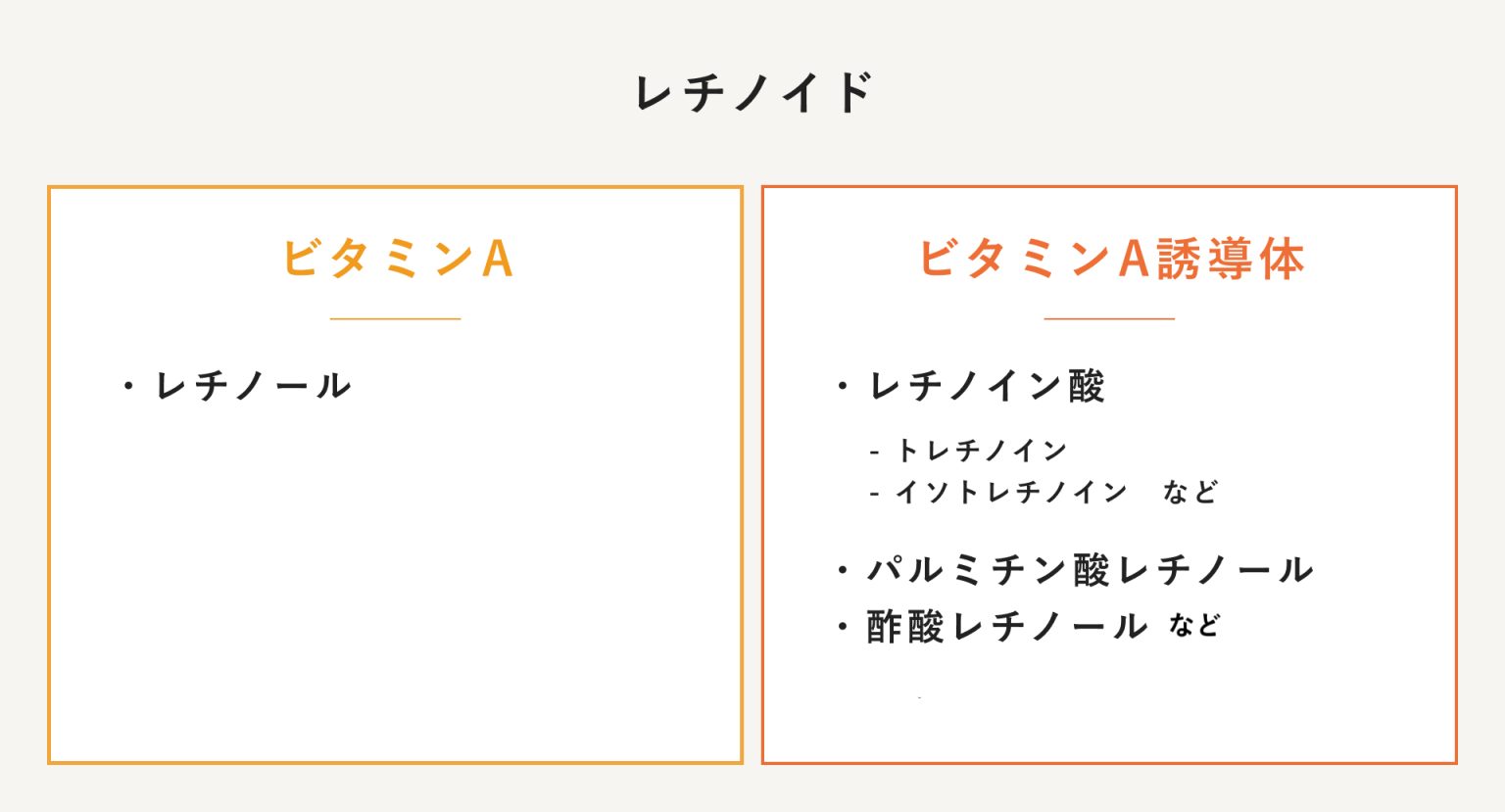 【完全ガイド】レチノールの正しい使い方とよくある疑問を徹底解説｜ANS. magazine